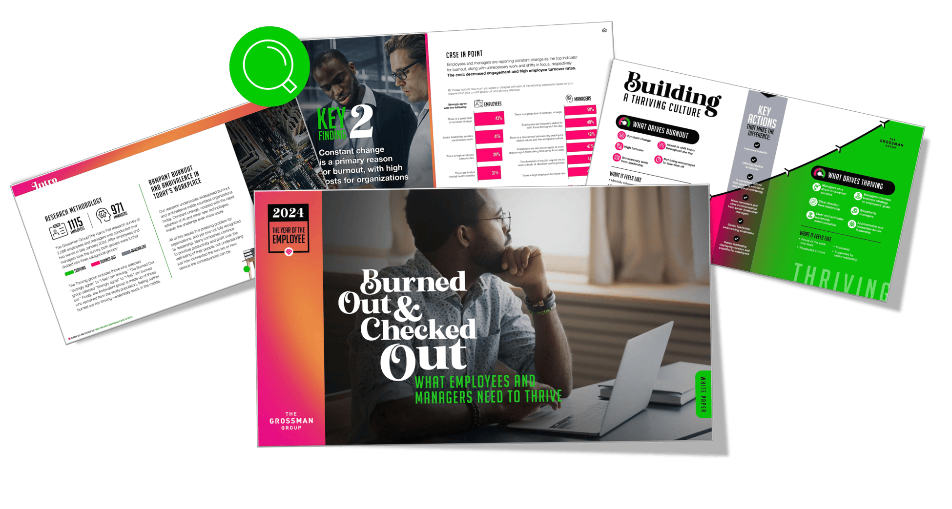 [Free White Paper] Burned Out & Checked Out: What Employees and Managers Need to Thrive | The ...